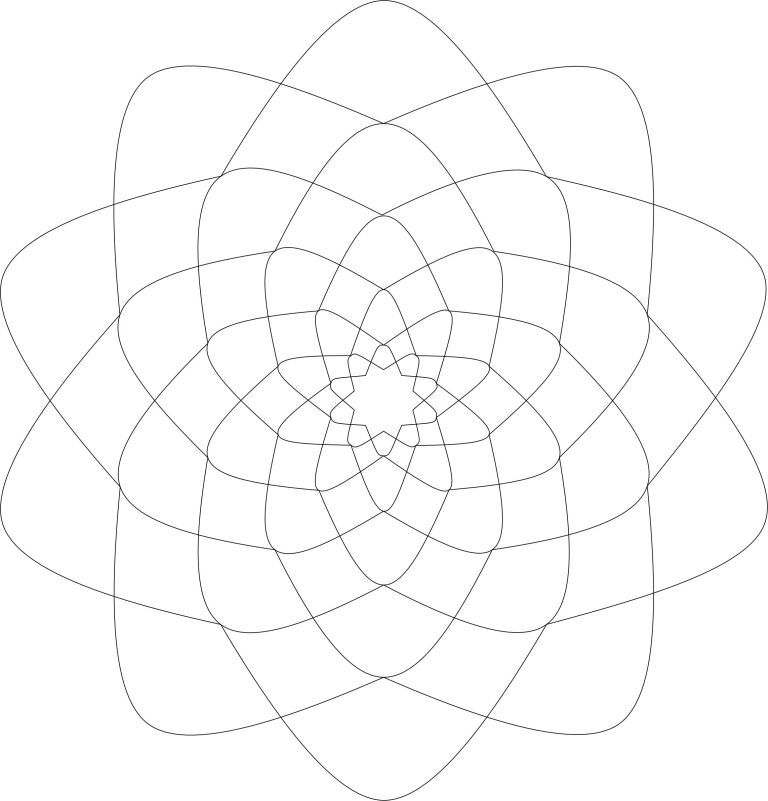 Sarah Cath's Adventures | Information About Technology, Hobbies ...